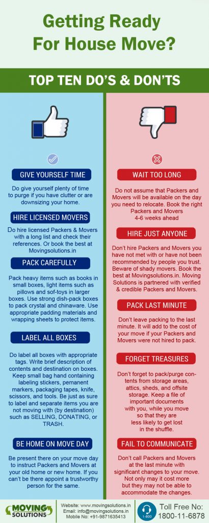 House Moving Guide: Getting Ready for Your House Shifting