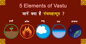 Vastu Tips for Home, Vastu for Home Tips to Boost Positive Energy ...