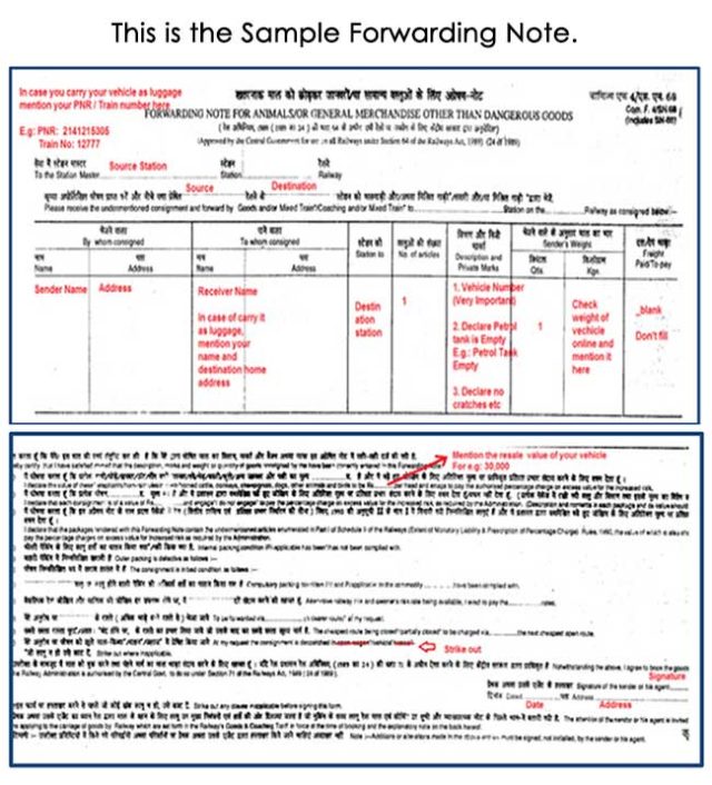 Bike Transportation by Train, Bike Parcel in Train, Process and Charges